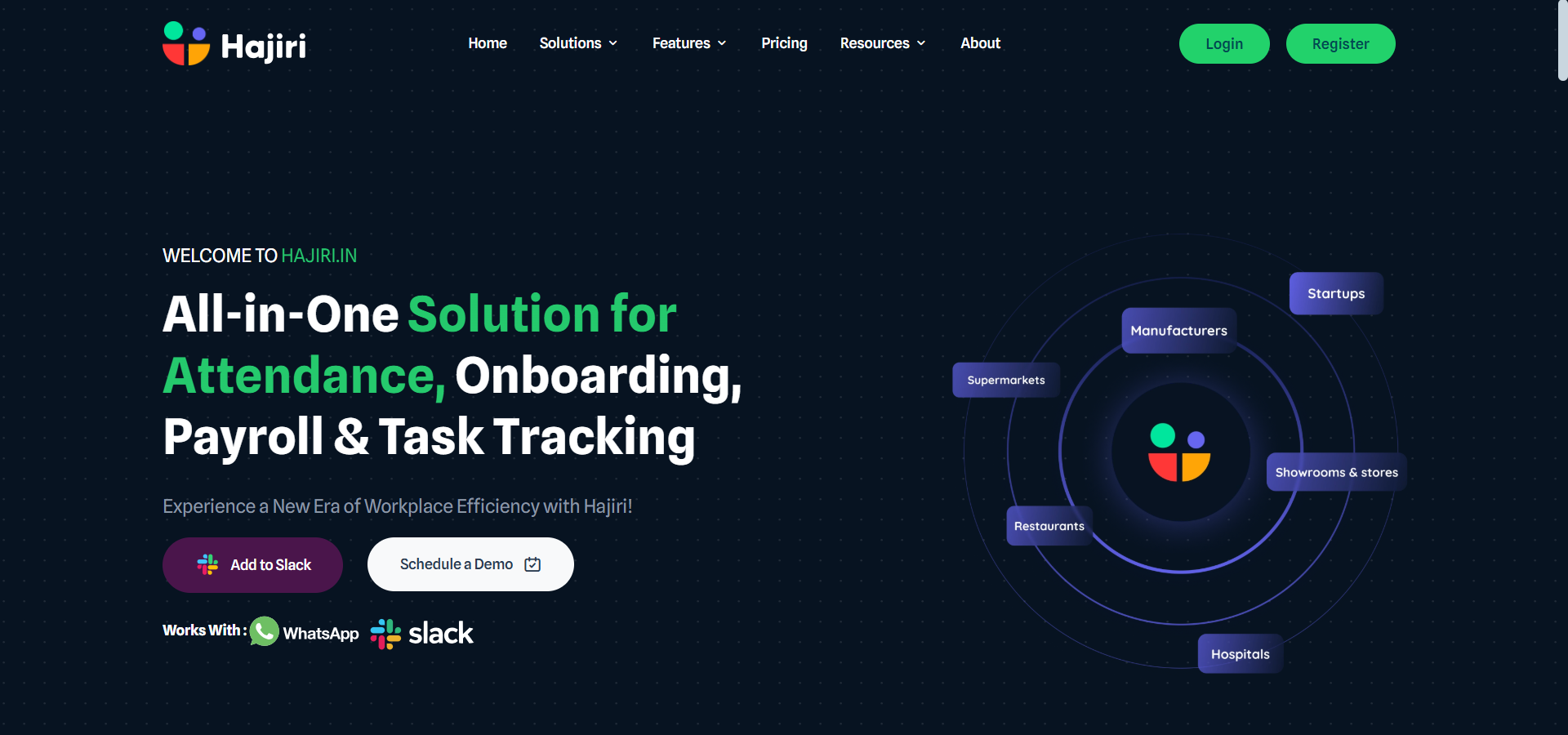 Shivendra's Portfolio